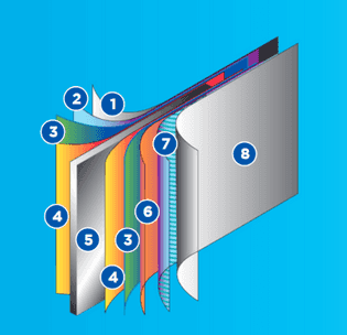 211 Above Ground | Sunburst Pools